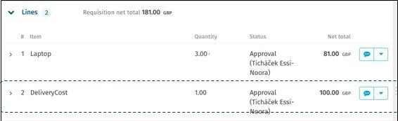 Purchase requisition enrichment for adding new line